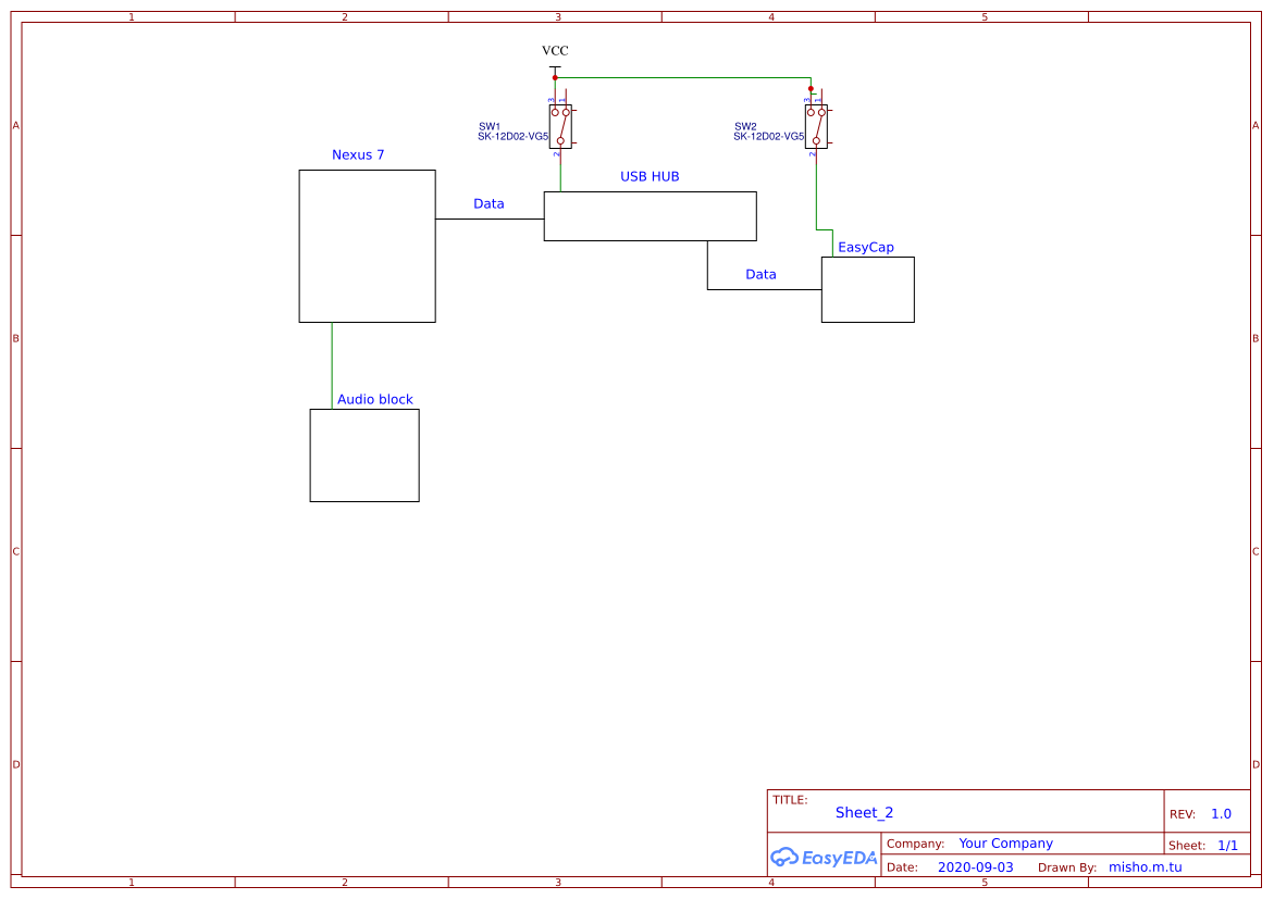 acc_CONTROLLER - EasyEDA open source hardware lab