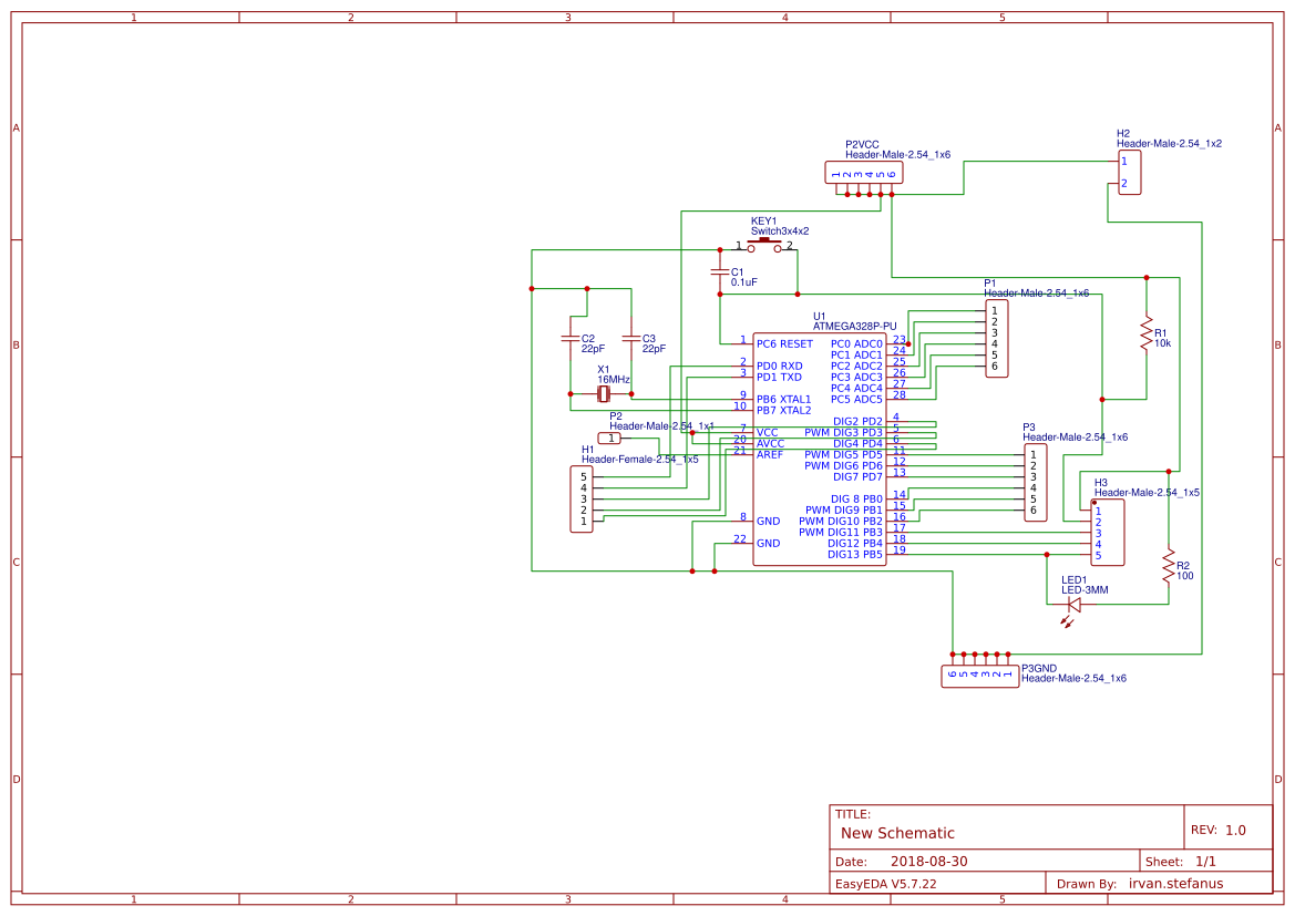 Shared Project - OSHWLab