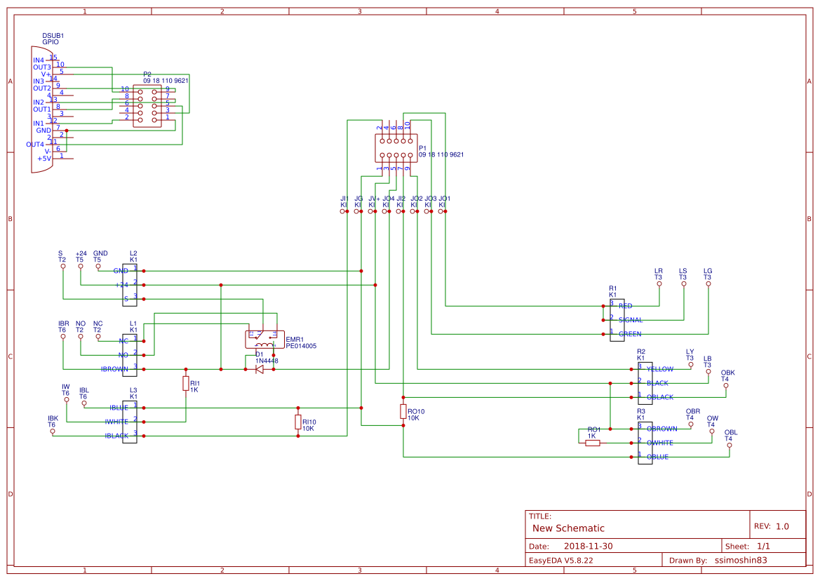 GPIO_V_1_2 - Platform for creating and sharing projects - OSHWLab