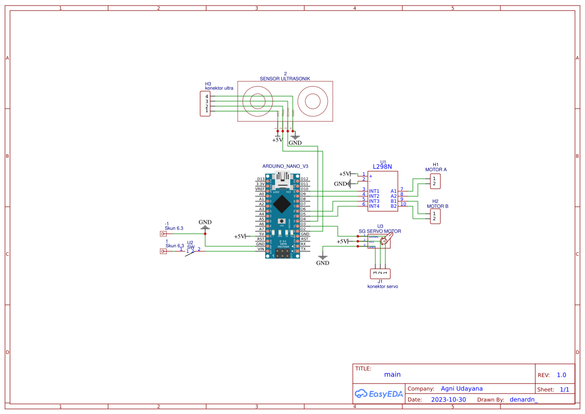 Pelatihan Robotika copy - EasyEDA open source hardware lab