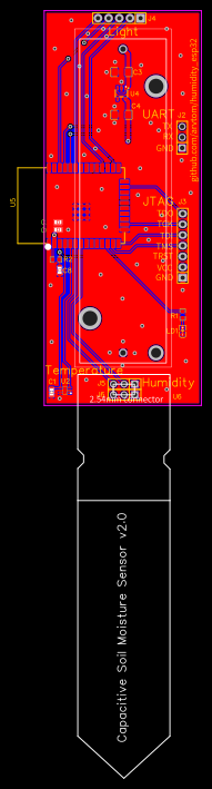 humidity_esp32 - EasyEDA open source hardware lab