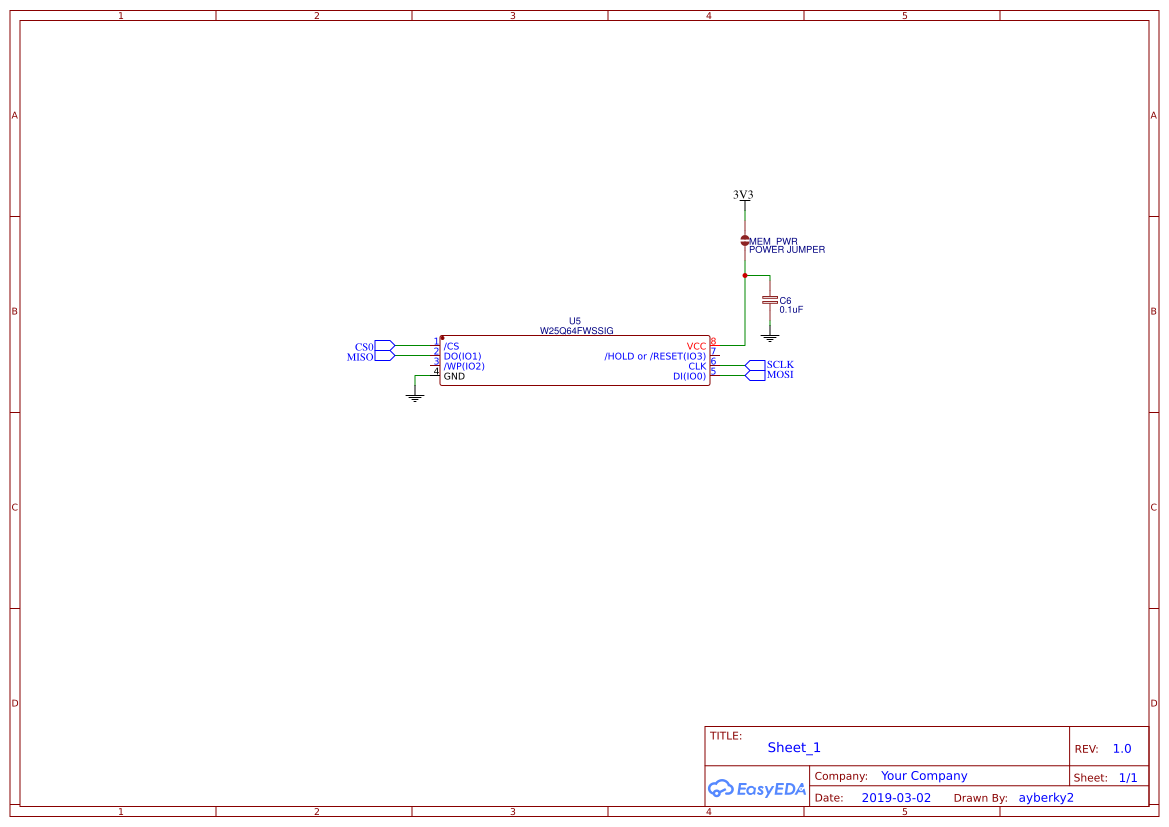 Steve Board - OSHWLab