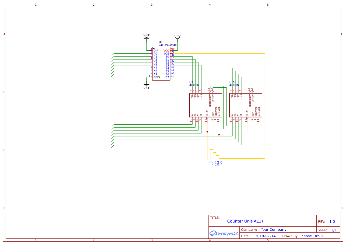 Brainfuck-CPU - OSHWLab