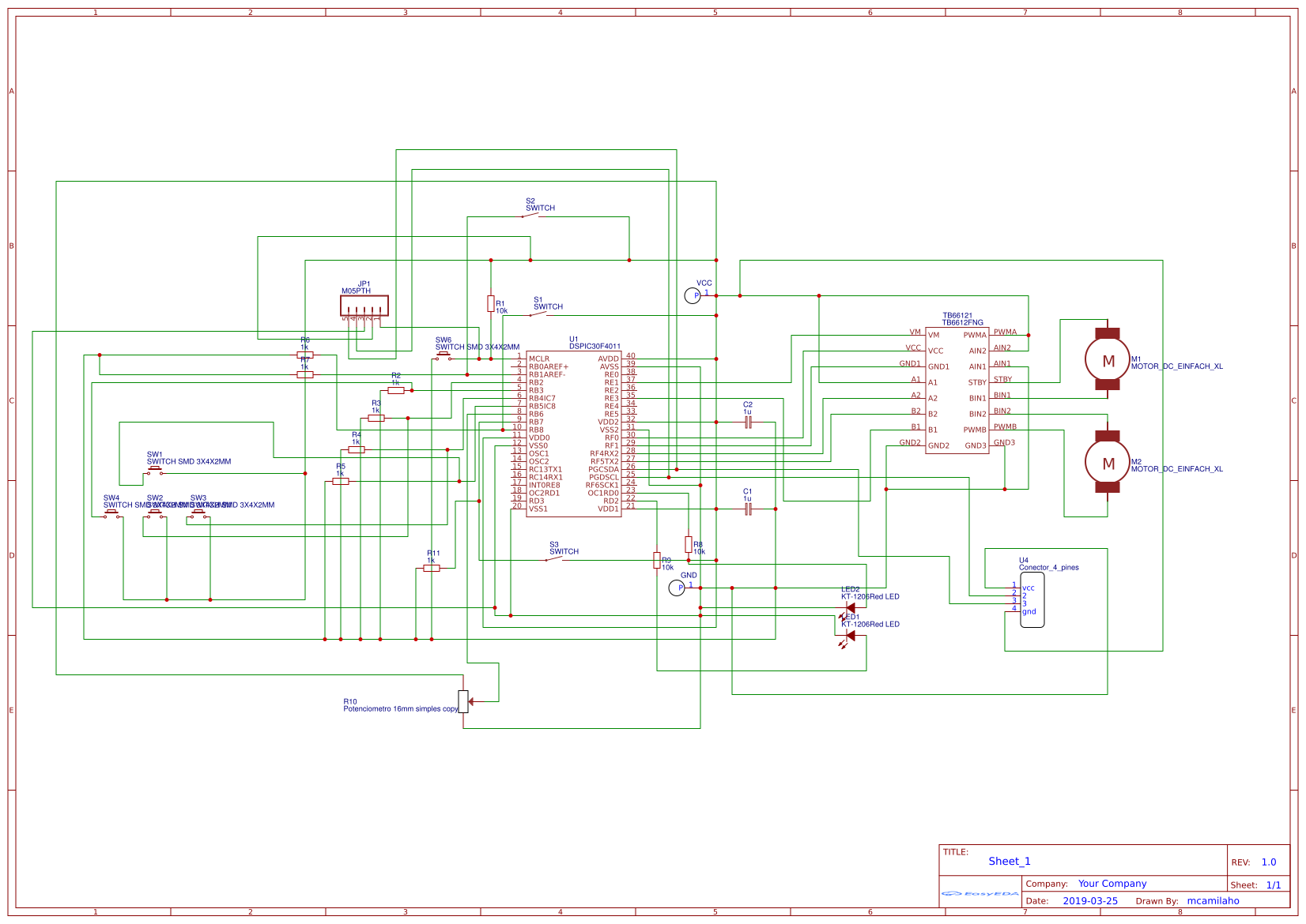 LAB 2 MPEI - Platform for creating and sharing projects - OSHWLab