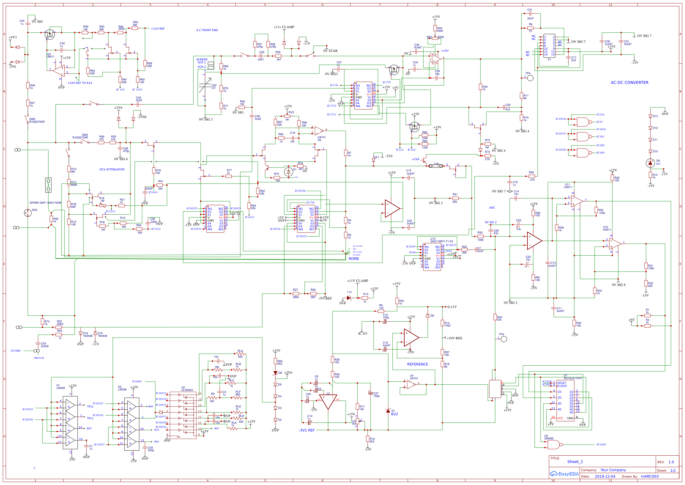 progetto 3 - OSHWLab