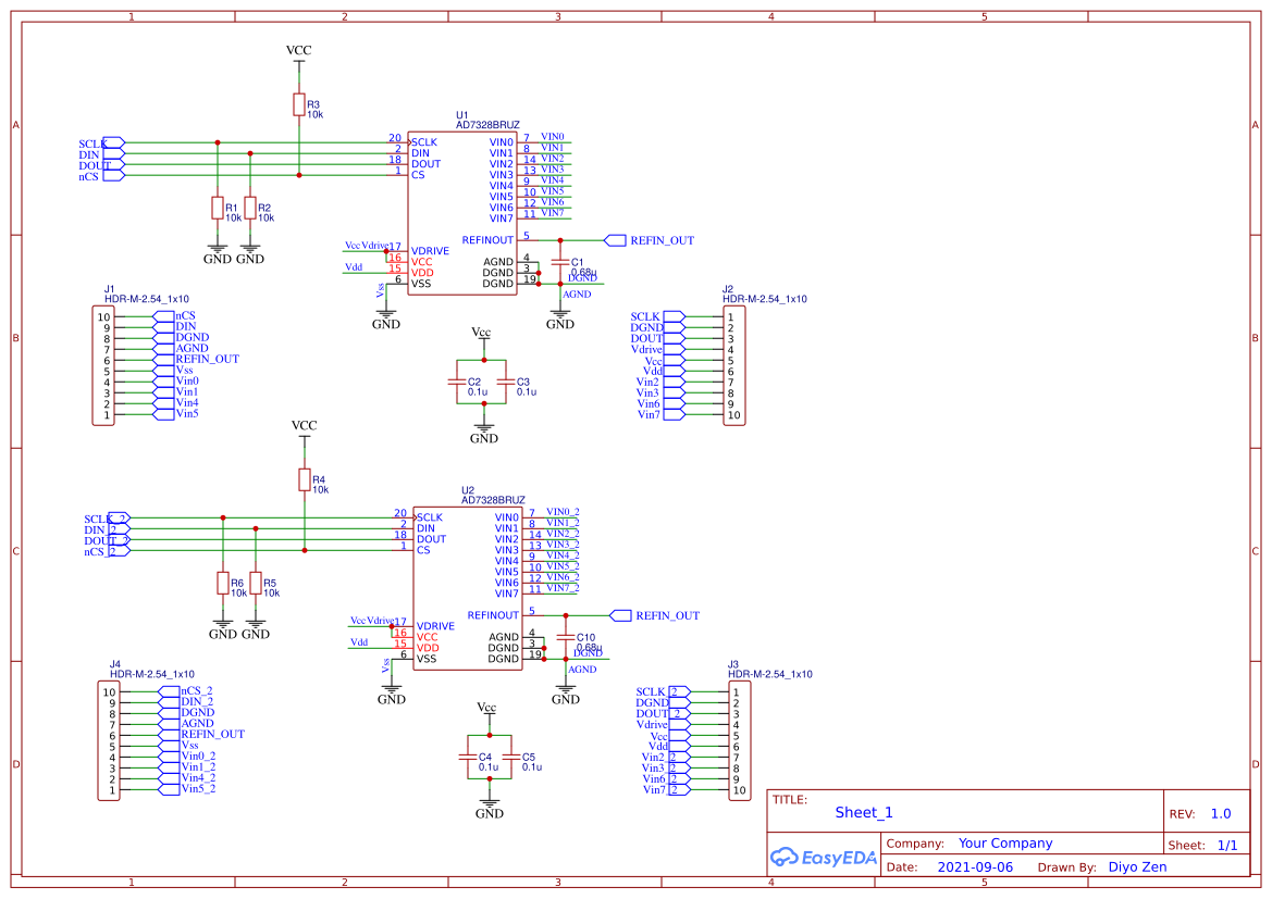 ADC_project - EasyEDA open source hardware lab