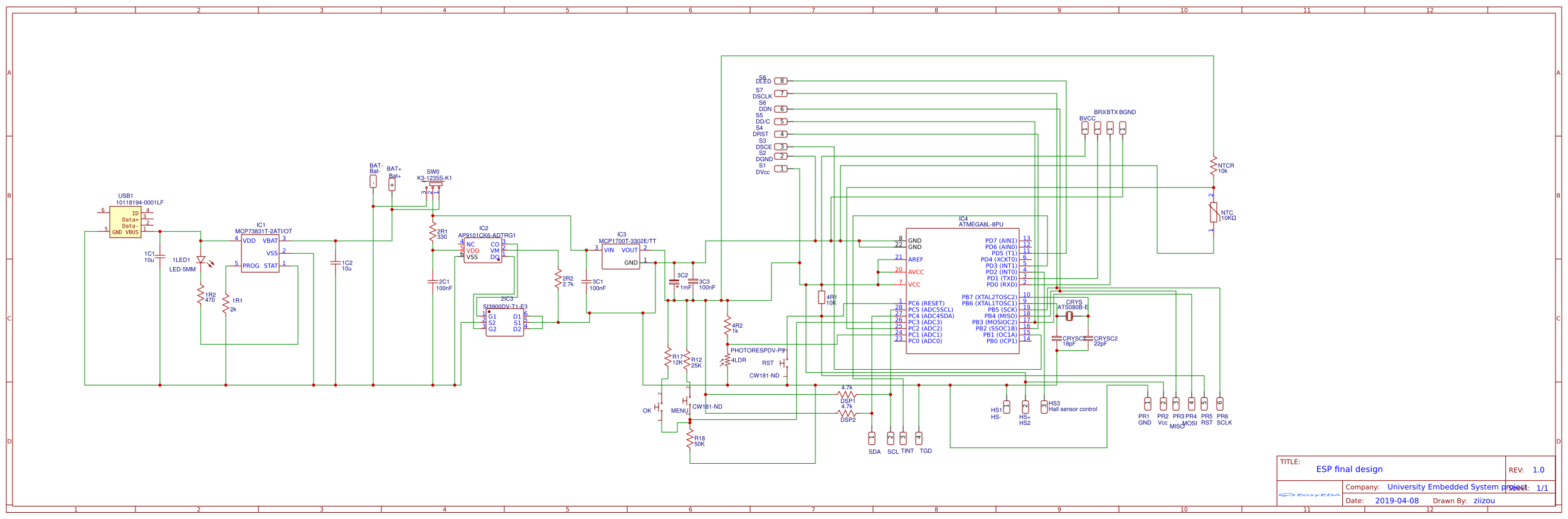 ESP_speedometer copy - EasyEDA open source hardware lab