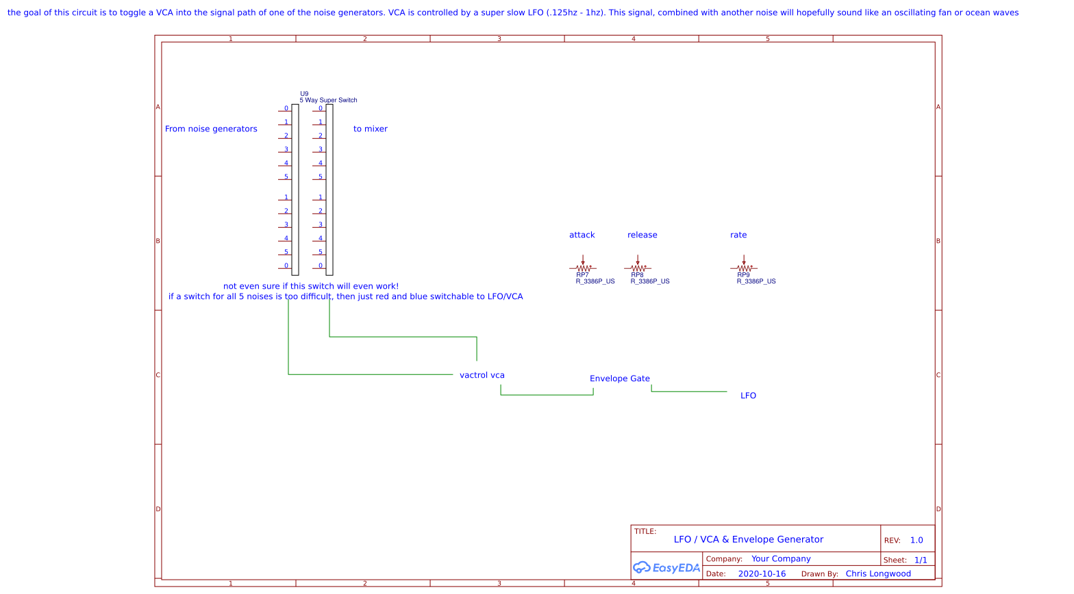 multi multi noise - third draft - OSHWLab