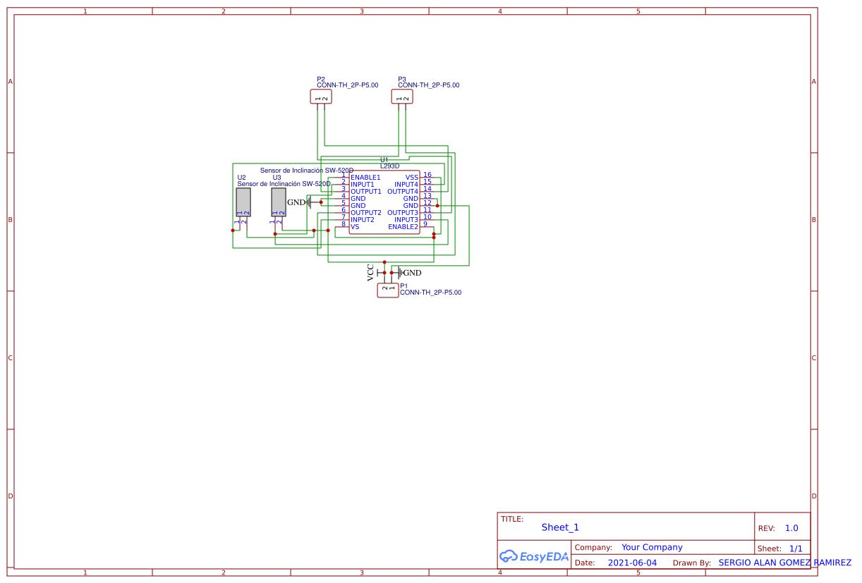 Practica #3 - Platform for creating and sharing projects - OSHWLab