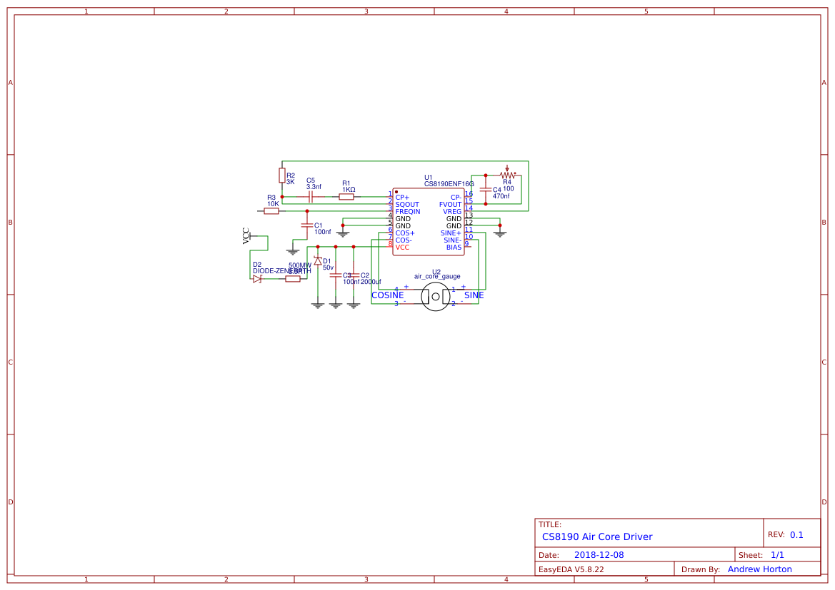 CS8190 Air Core Driver - OSHWLab