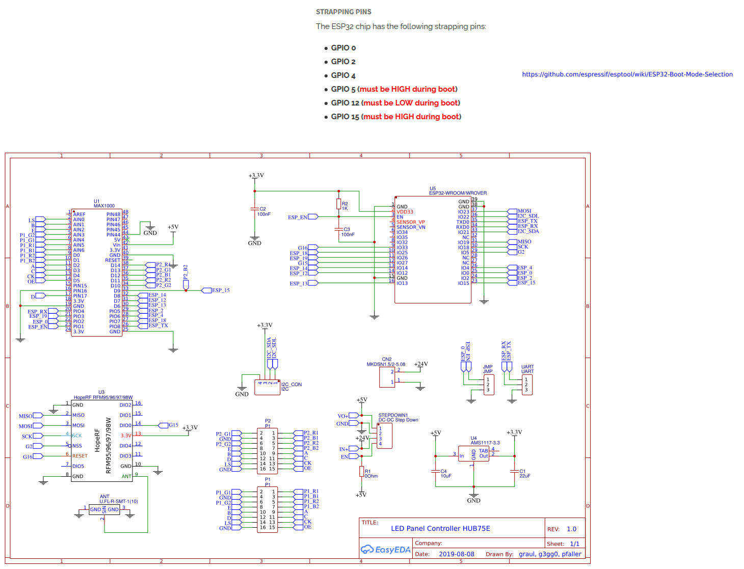 LED Panel Controller - OSHWLab
