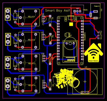 home automation - Platform for creating and sharing projects - OSHWLab
