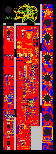 HungryRat Ordered - OSHWLab