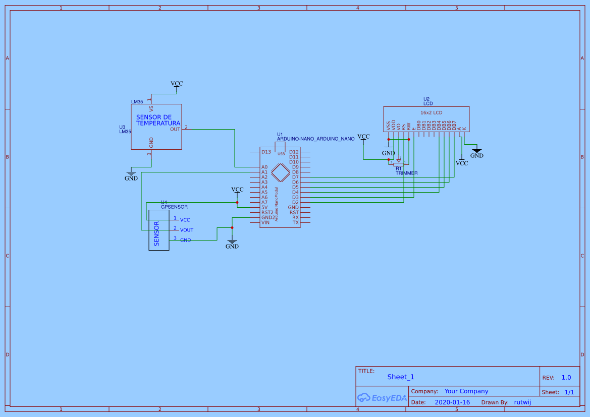 DRUMAN PRANAV FINAL YEAR - Platform for creating and sharing projects - OSHWLab