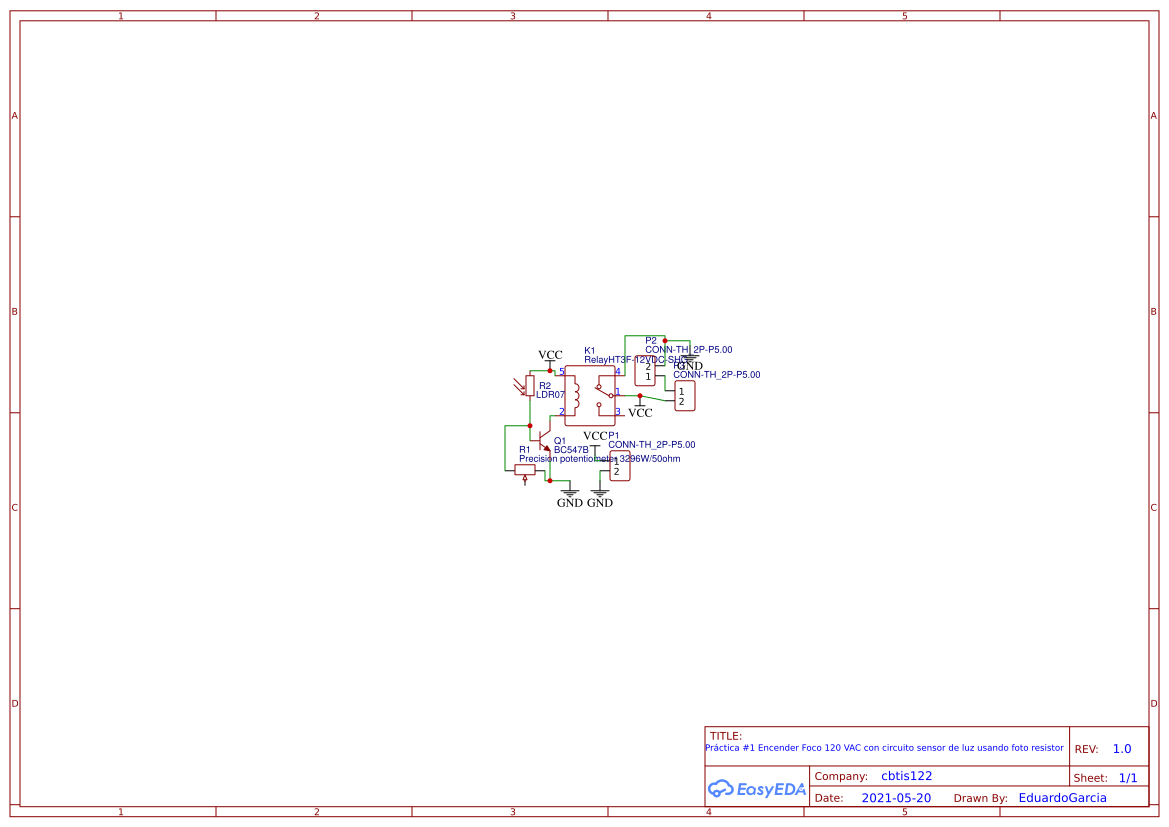 practica 1 - Platform for creating and sharing projects - OSHWLab