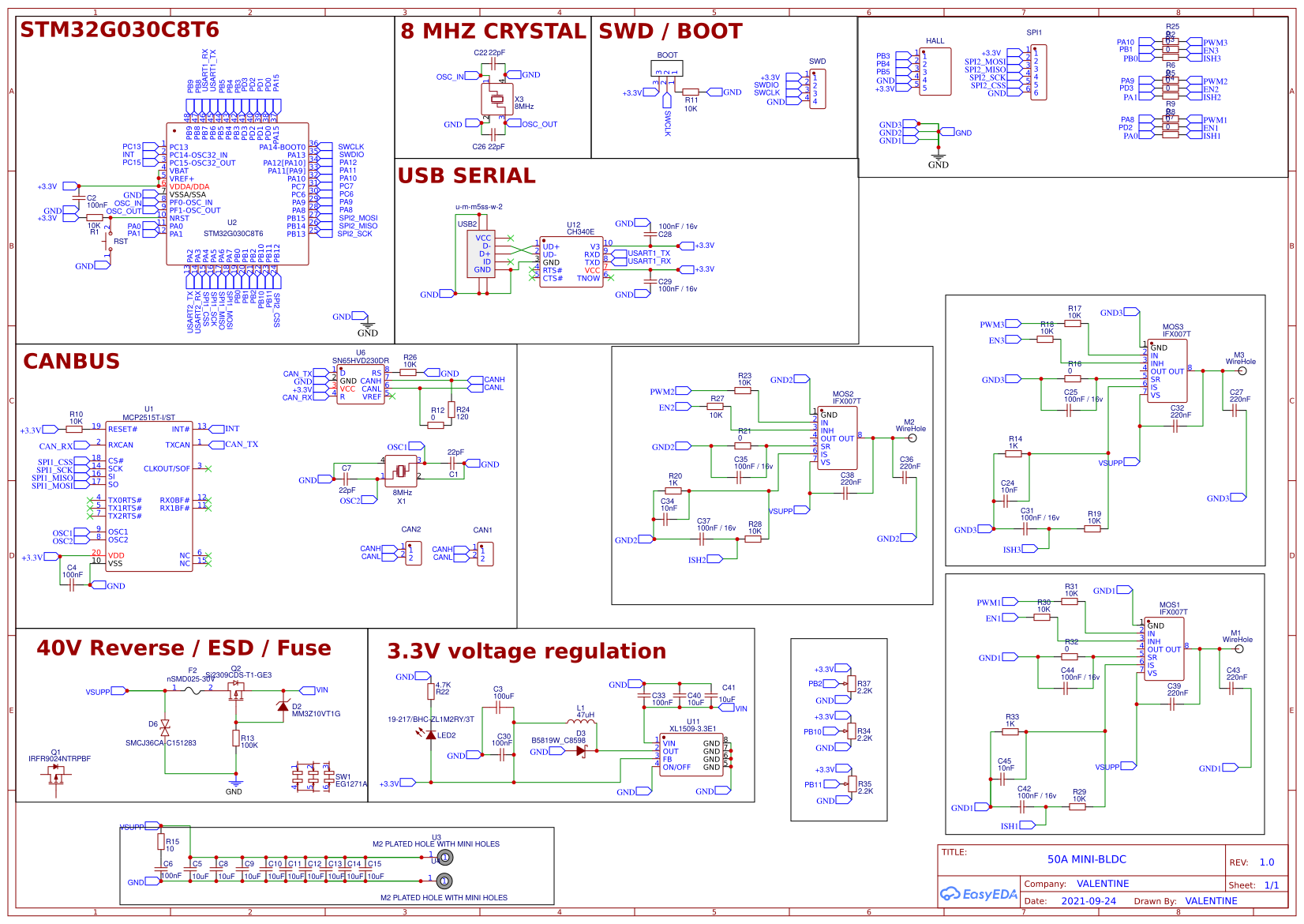 BLDC_MINI_50A_IFXBTN_G030 - OSHWLab