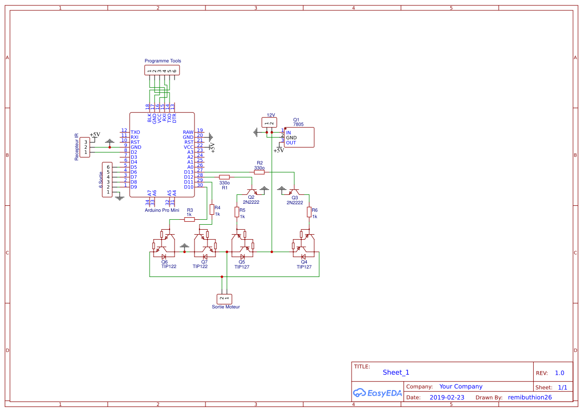 Projet Train - EasyEDA open source hardware lab