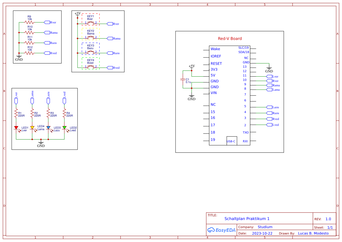 Praktikum 2 - OSHWLab
