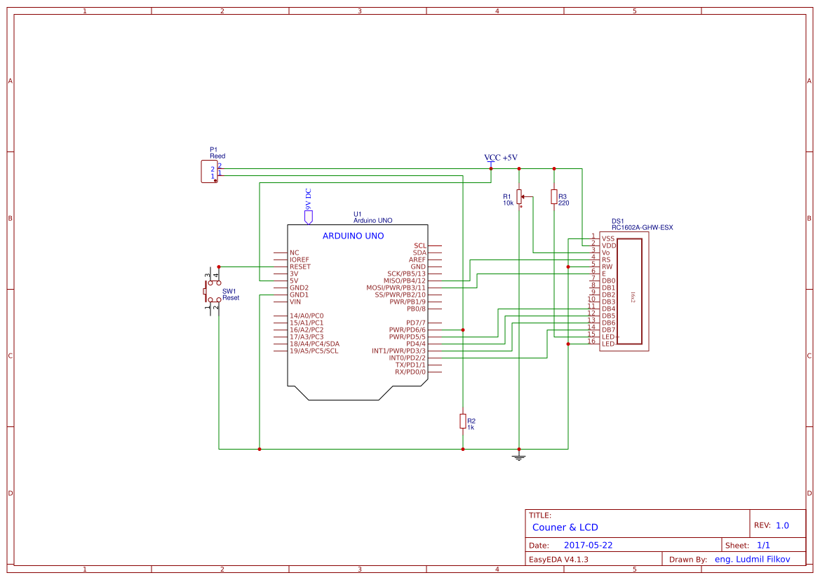 counter+indicator - OSHWLab