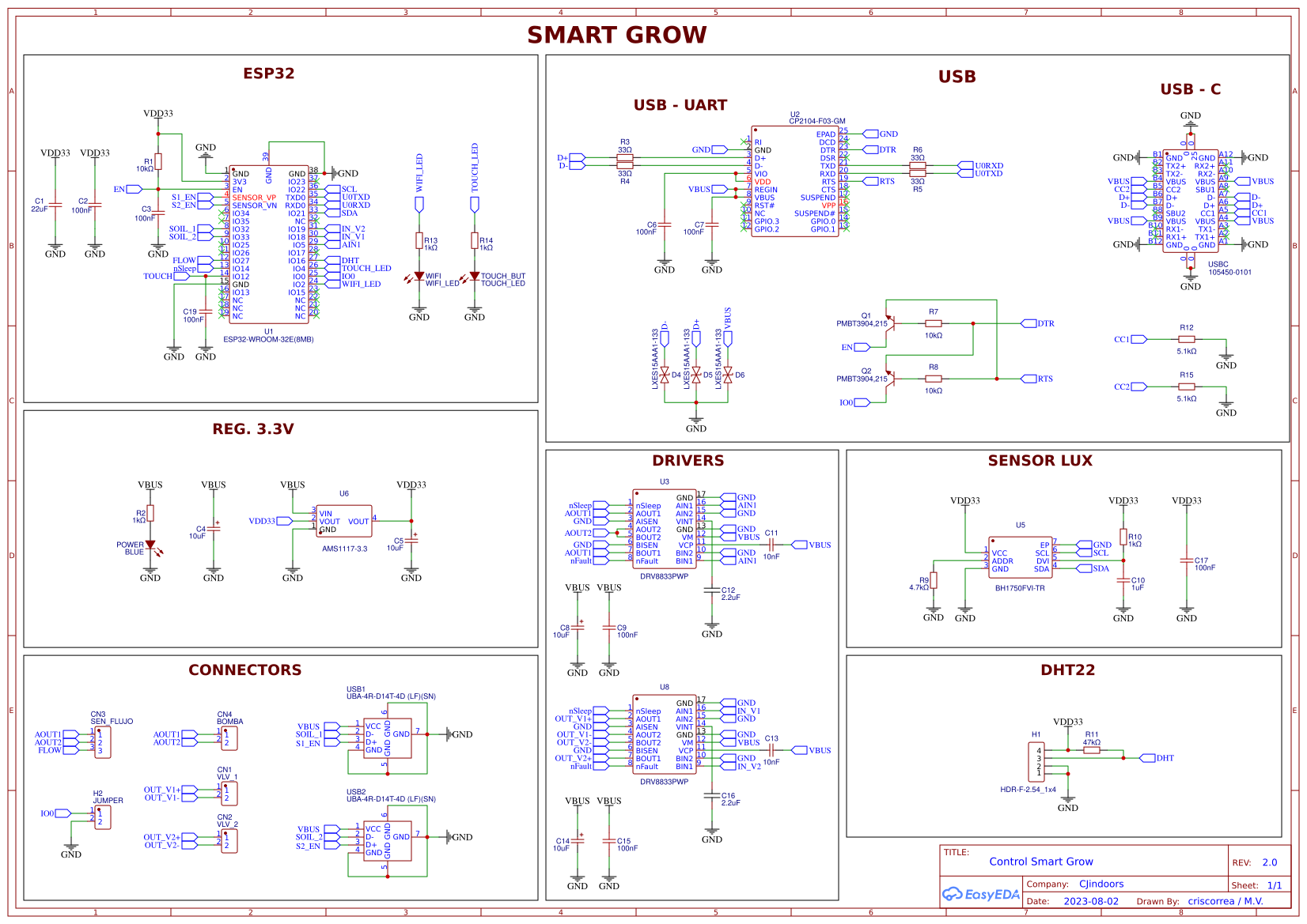 Smart_Grow_v2 - OSHWLab