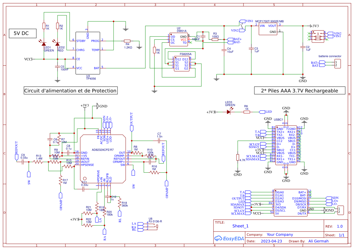 PROJET yahya esp32C3-MAX30102-DS18-gyroscope - OSHWLab