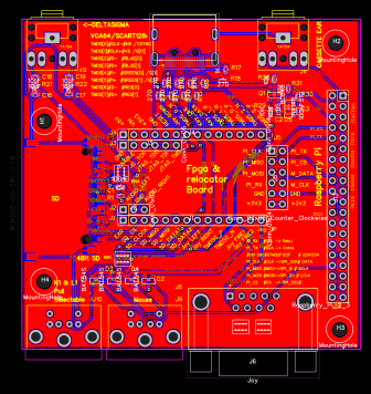 FPGA_CYC1000_MAX1000_ATLAS_MINI - EasyEDA open source hardware lab