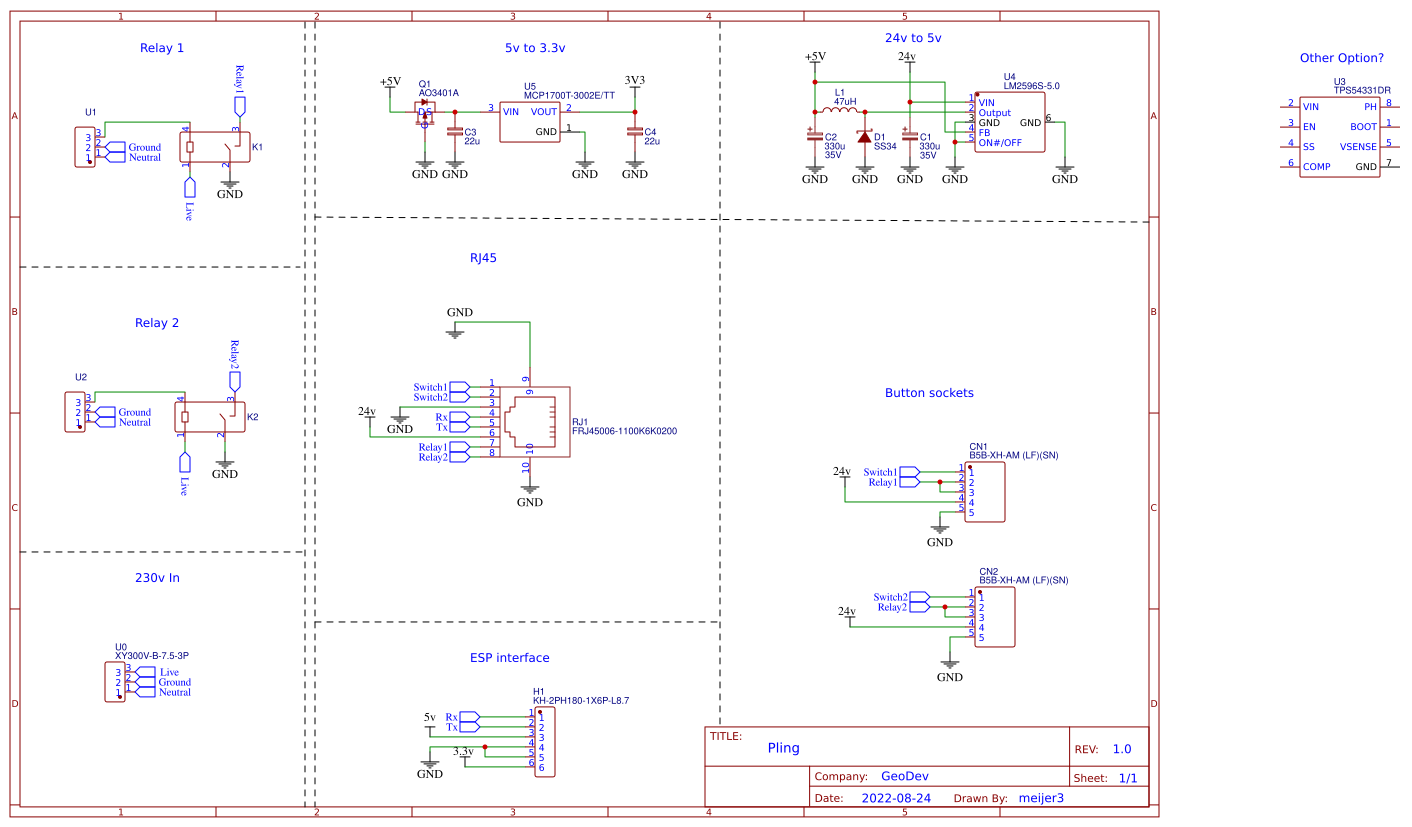 pling-plc - OSHWLab
