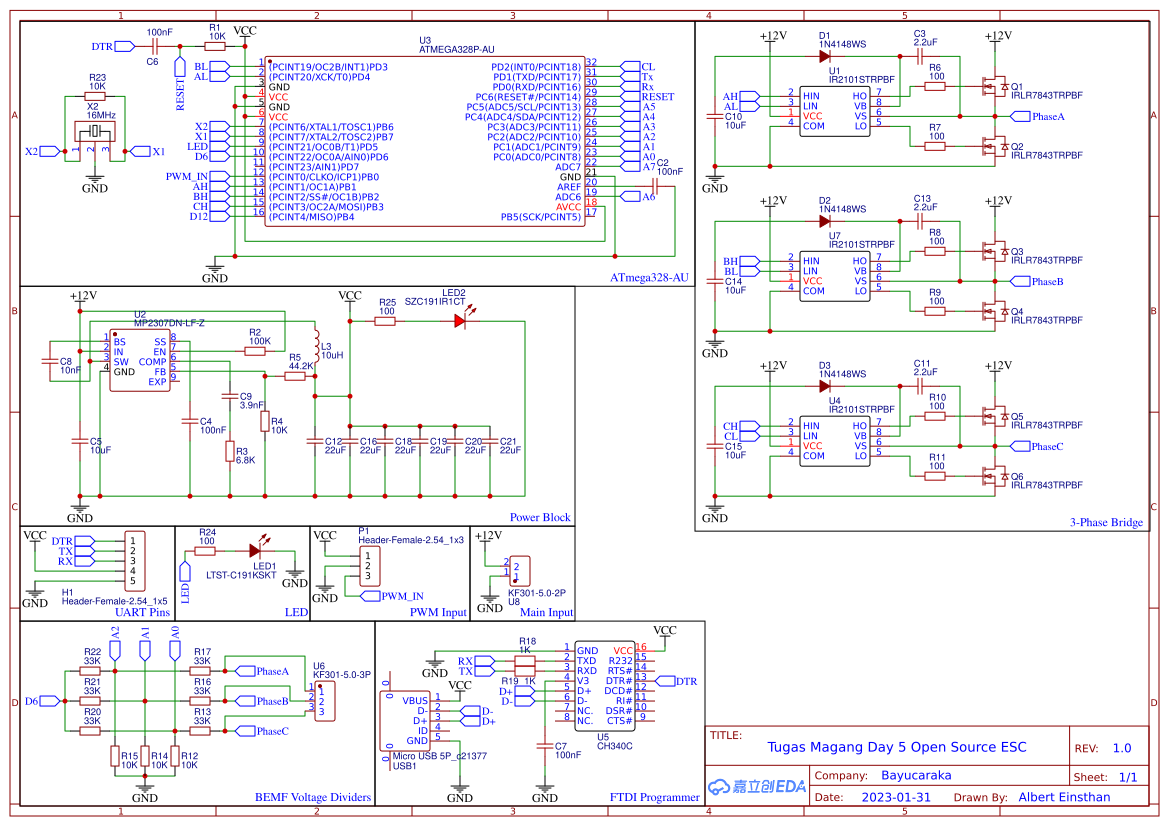 FP ESC - OSHWLab