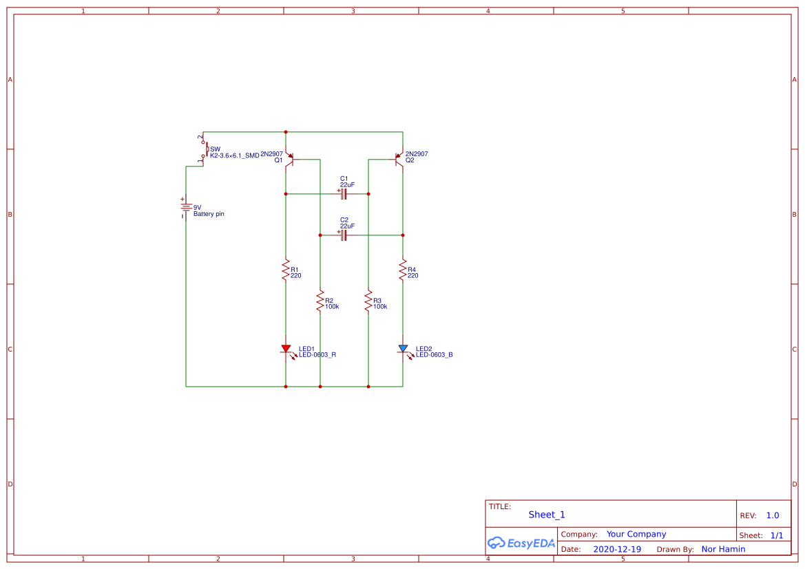 LEDS - OSHWLab