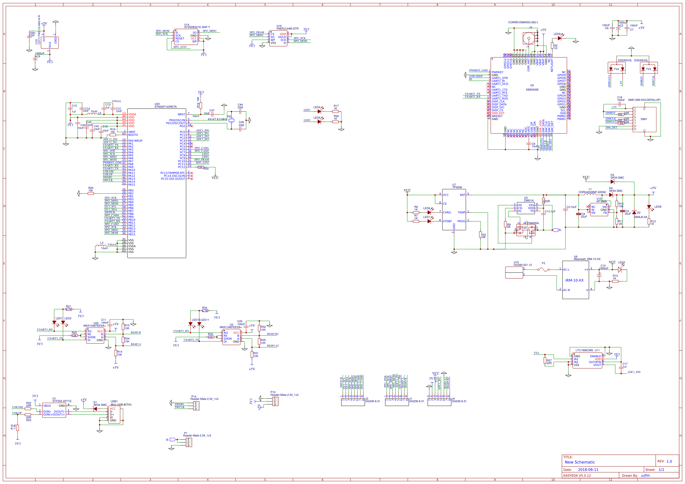 shield - EasyEDA open source hardware lab