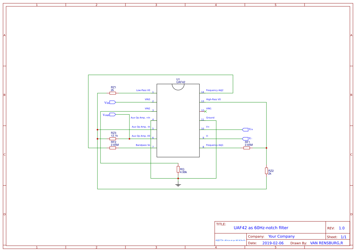 ASSIGNMENT 2 - Platform for creating and sharing projects - OSHWLab