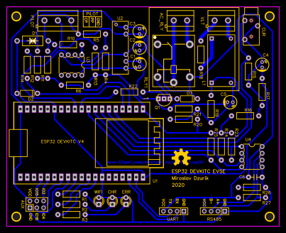 esp32-devkit-evse - EasyEDA open source hardware lab