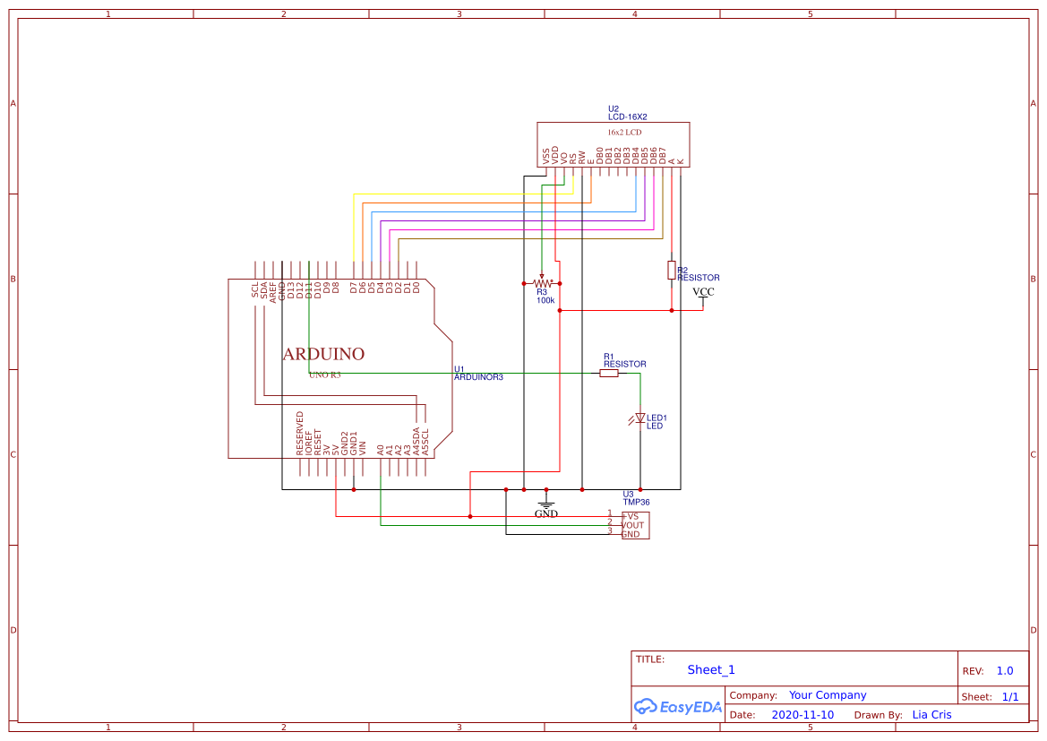 PROTOTIPADO DEL SENSOR DE TEMPERATURA - EasyEDA open source hardware lab