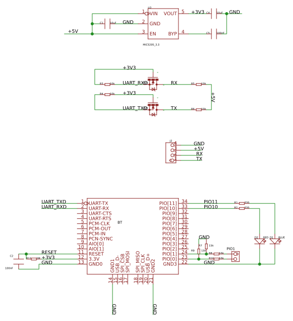 Grove - Serial Bluetooth v3.0 - OSHWLab