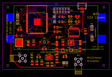 fyp_rsu_basic_module - EasyEDA open source hardware lab