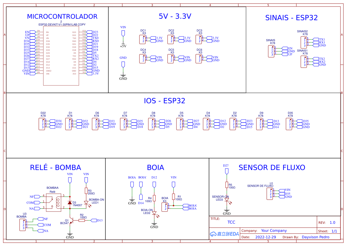 TCC_COMPLETO - EasyEDA open source hardware lab