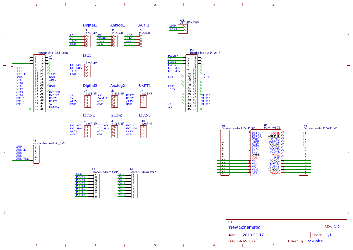 shunnosuke / grove_pcb - EasyEDA open source hardware lab
