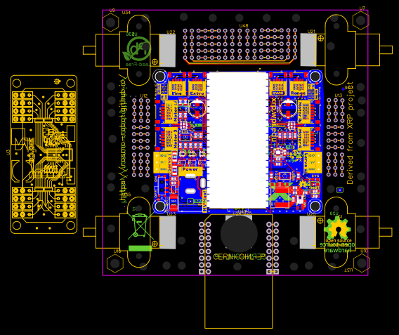 xrp - EasyEDA open source hardware lab
