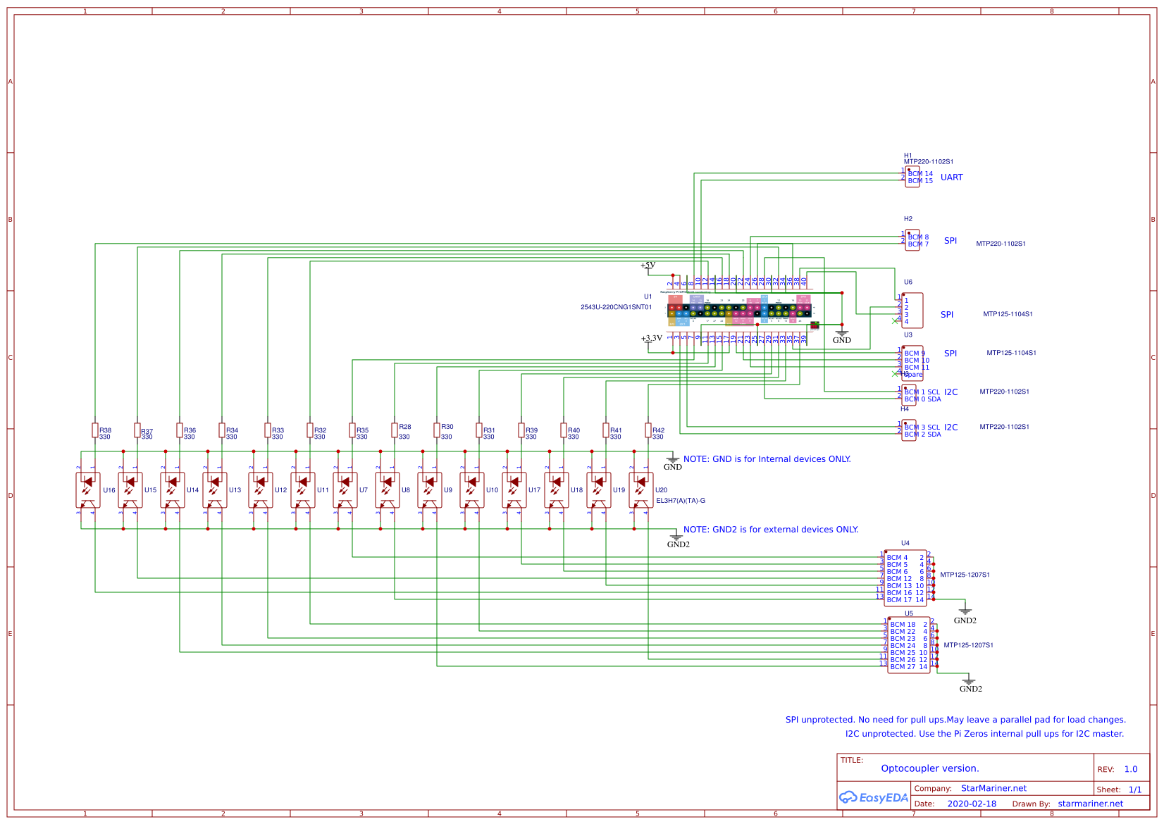 piZero_GPIO_Protection - EasyEDA open source hardware lab