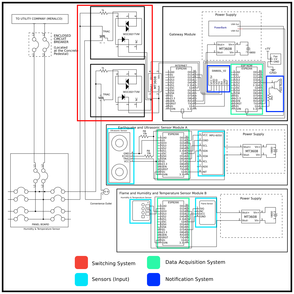 Revised Schematic Diagram (FINAL) - EasyEDA open source hardware lab