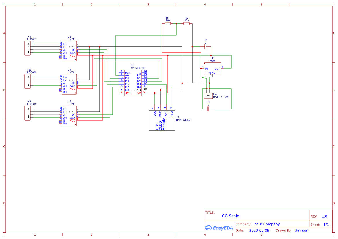 CGScale - EasyEDA open source hardware lab