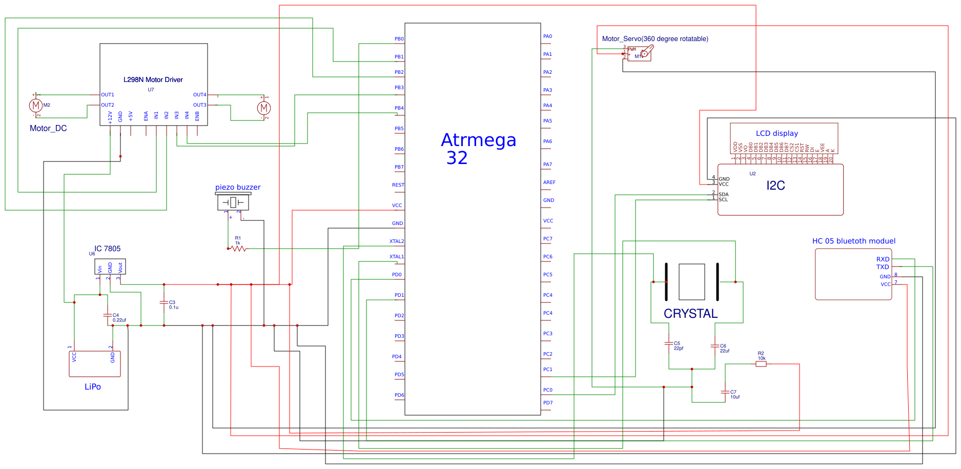 caring bot - EasyEDA open source hardware lab