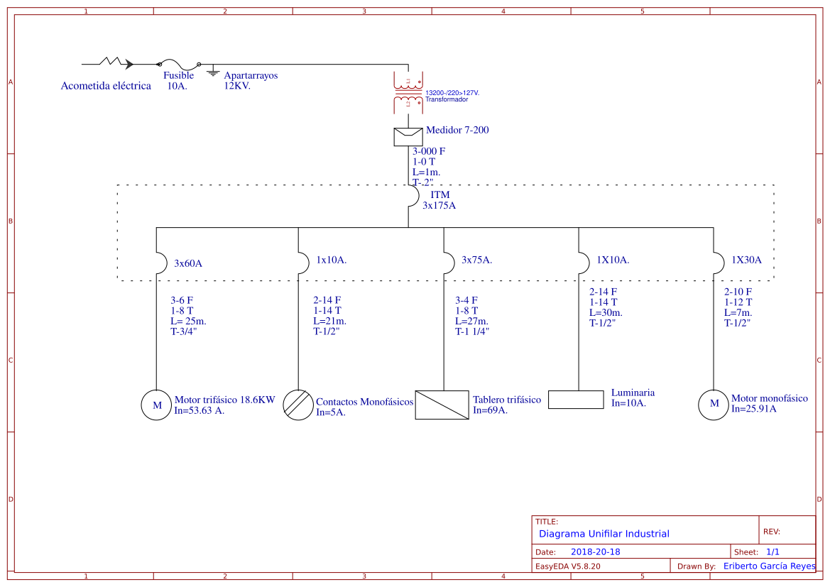 Diagrama unifilar industrial. - Platform for creating and sharing ...