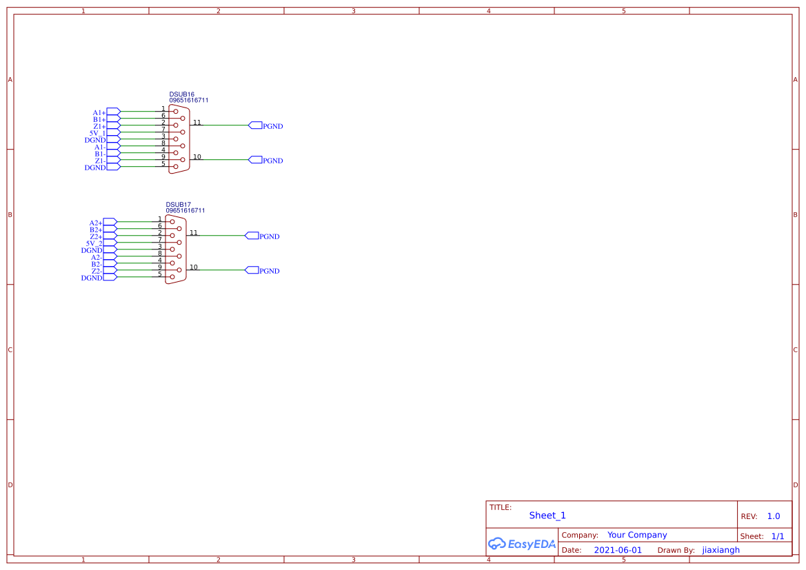 New Project - EasyEDA open source hardware lab