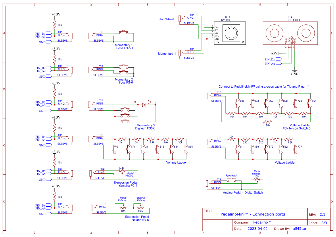 Pedalinomini邃 Easyeda Open Source Hardware Lab