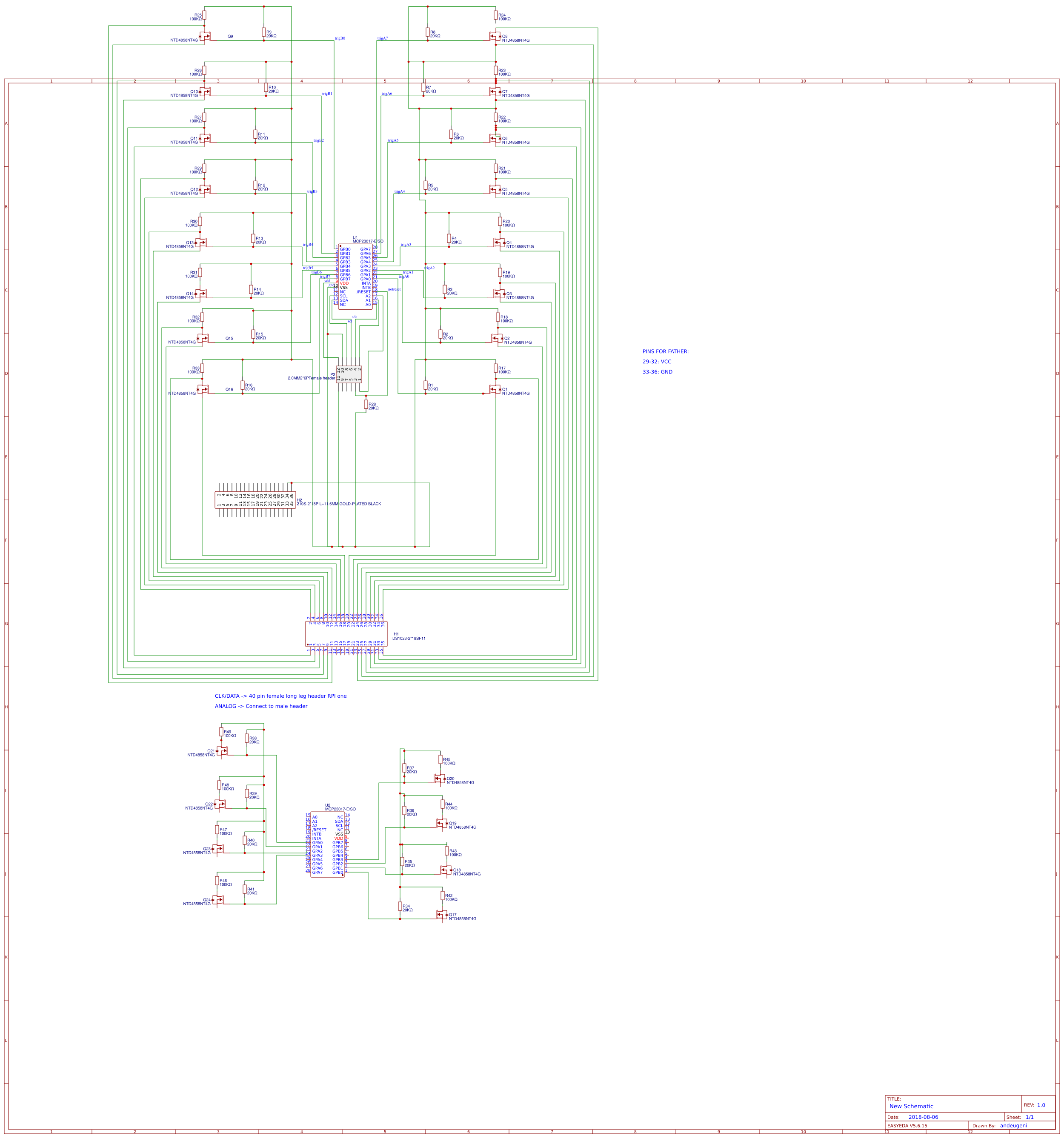 GPIO Control rev2 - EasyEDA open source hardware lab