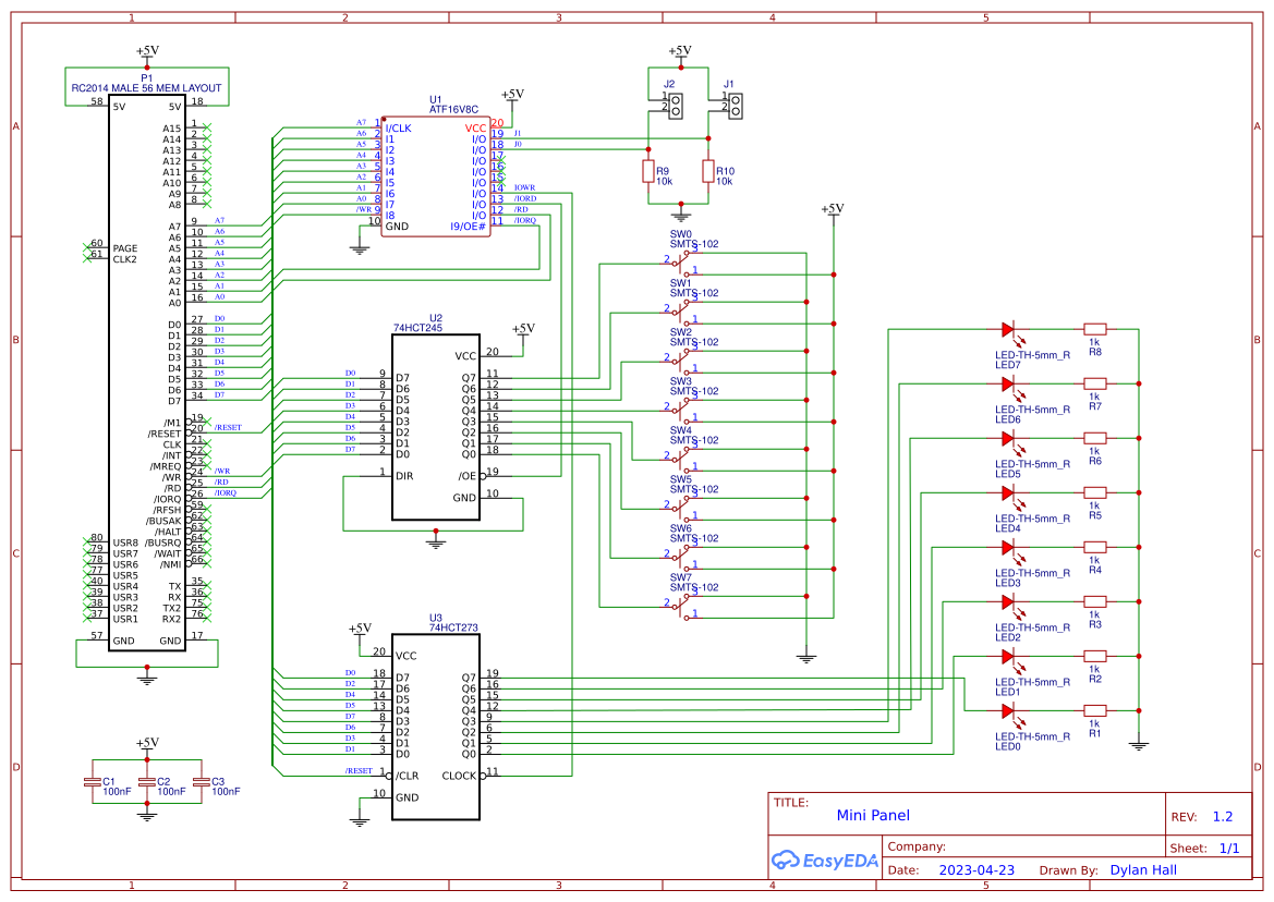 Mini Panel - OSHWLab