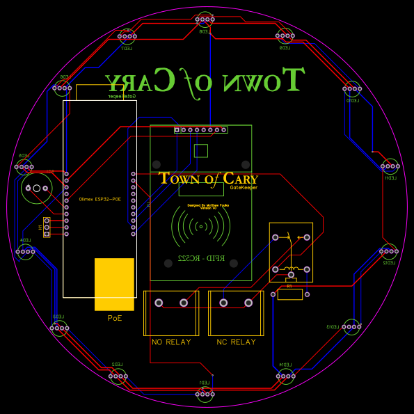 GateKeeper - OSHWLab