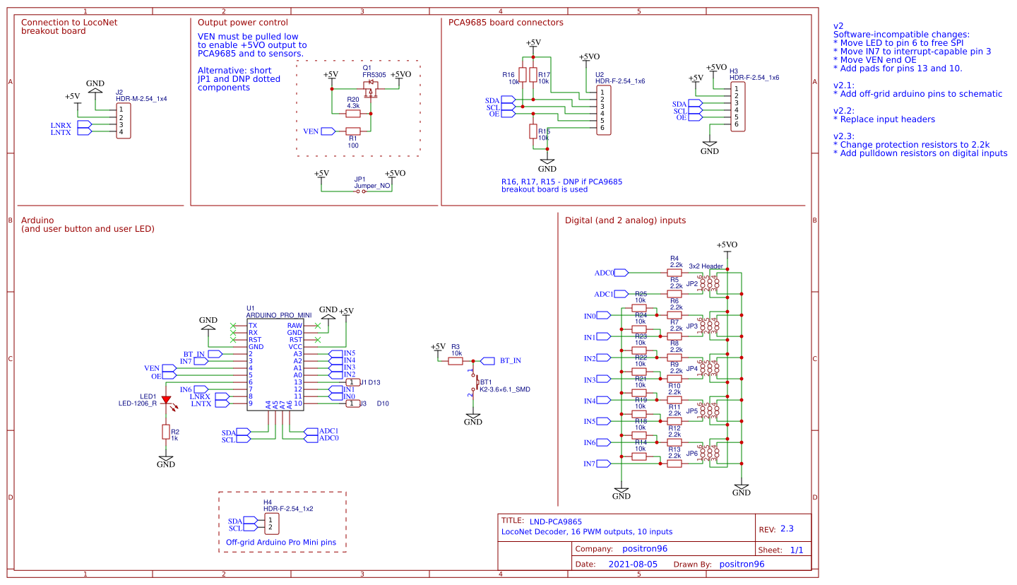 LND-PCA9685 - EasyEDA open source hardware lab