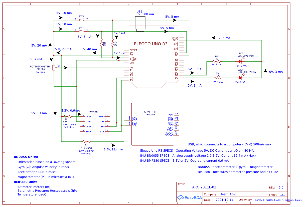 ARO 3011 Design V3 - EasyEDA open source hardware lab